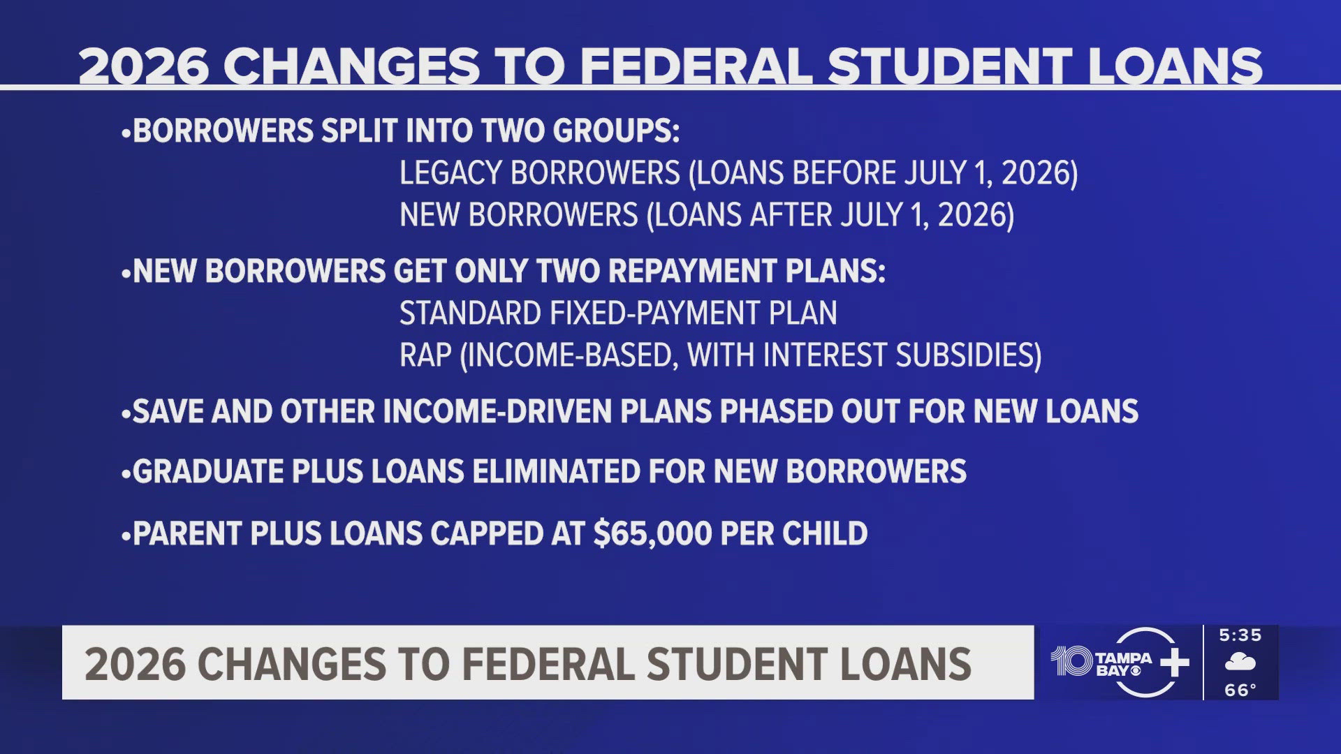 Major changes incoming for student loan borrowers amid Trump ...