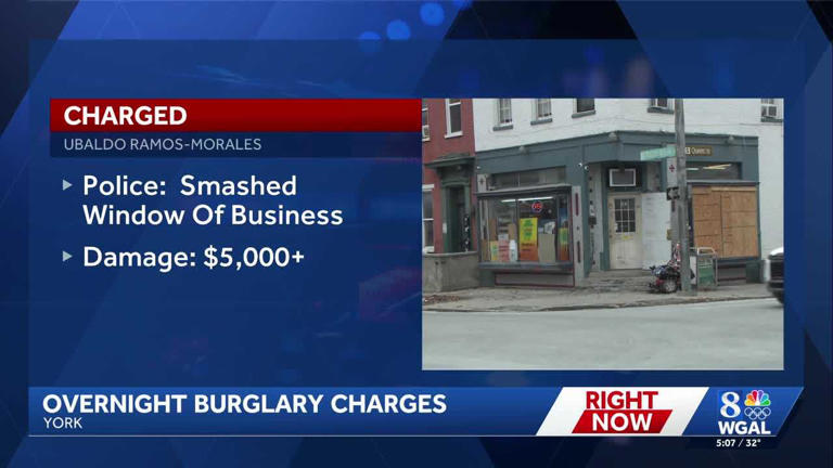 Man accused of breaking into York business, causing significant damage ...