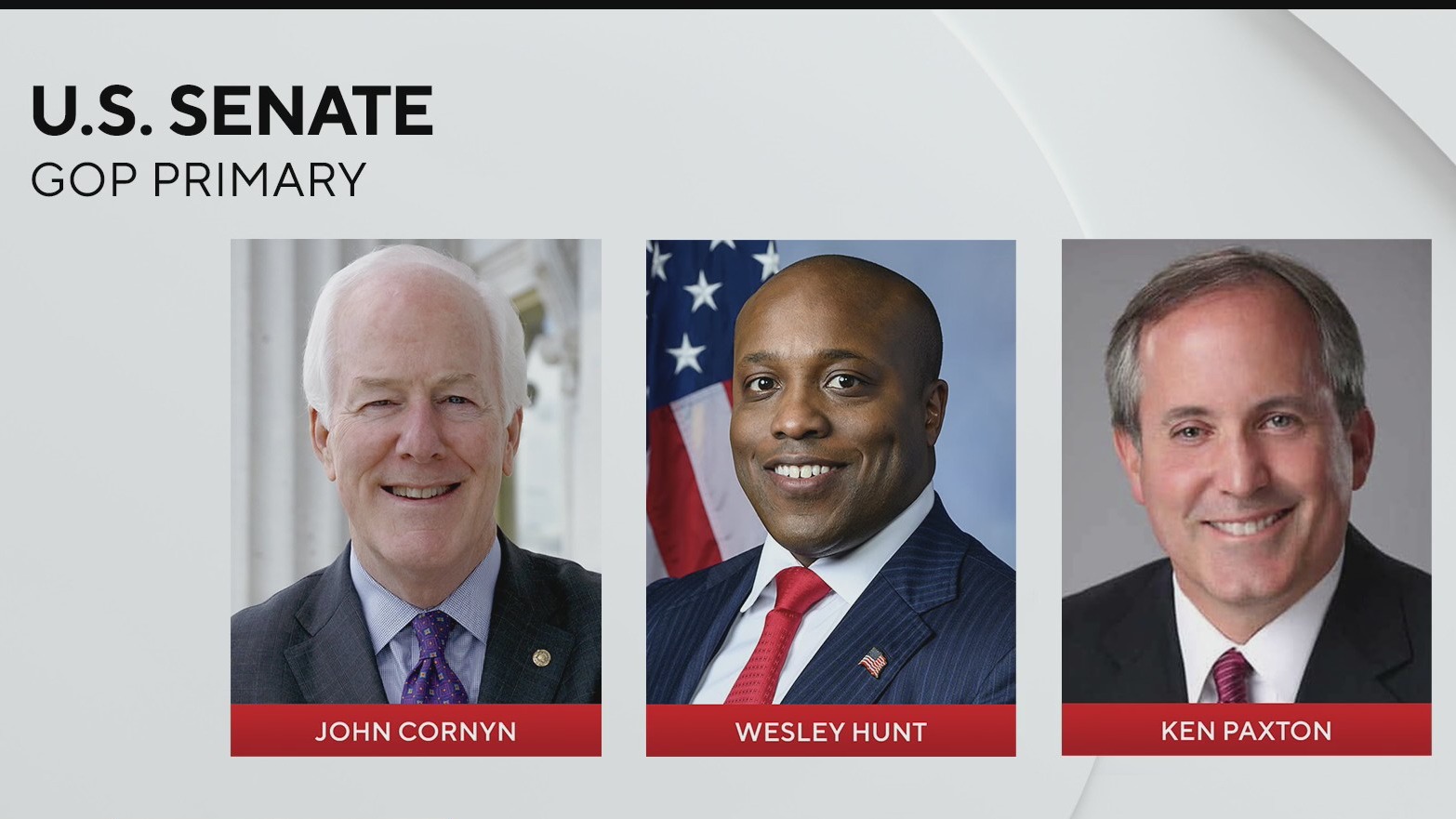 Crowded primaries set the stage for high‑stakes US Senate race in Texas