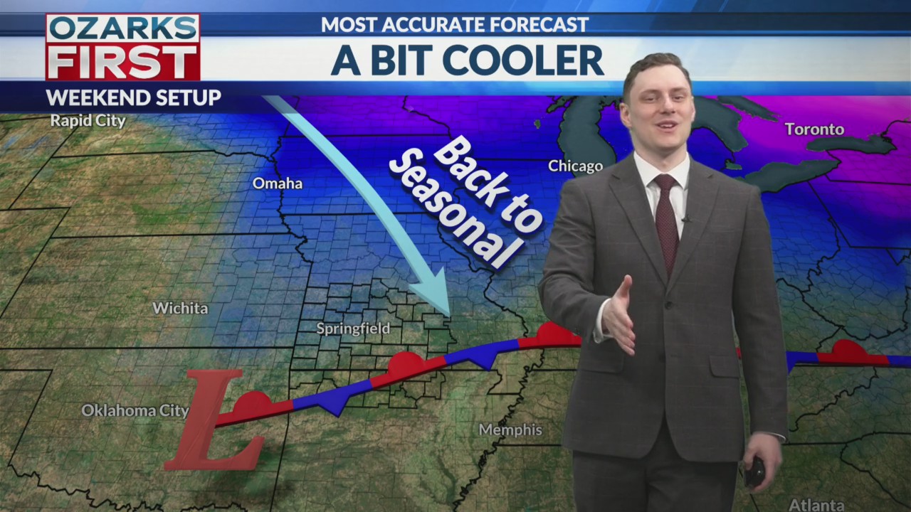 Temperatures taking a momentary dip down