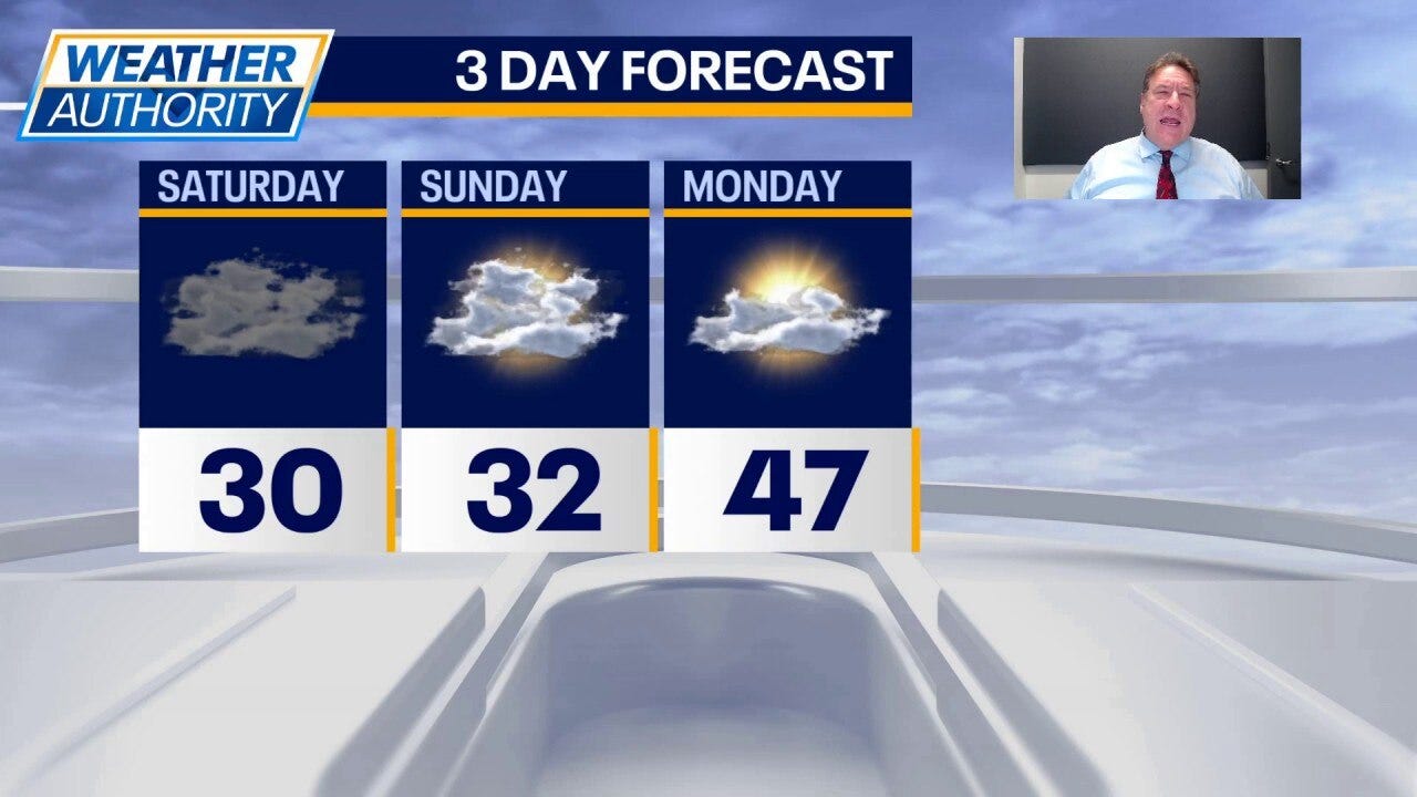 Chicago weather: Milder temperatures headed to Chicago