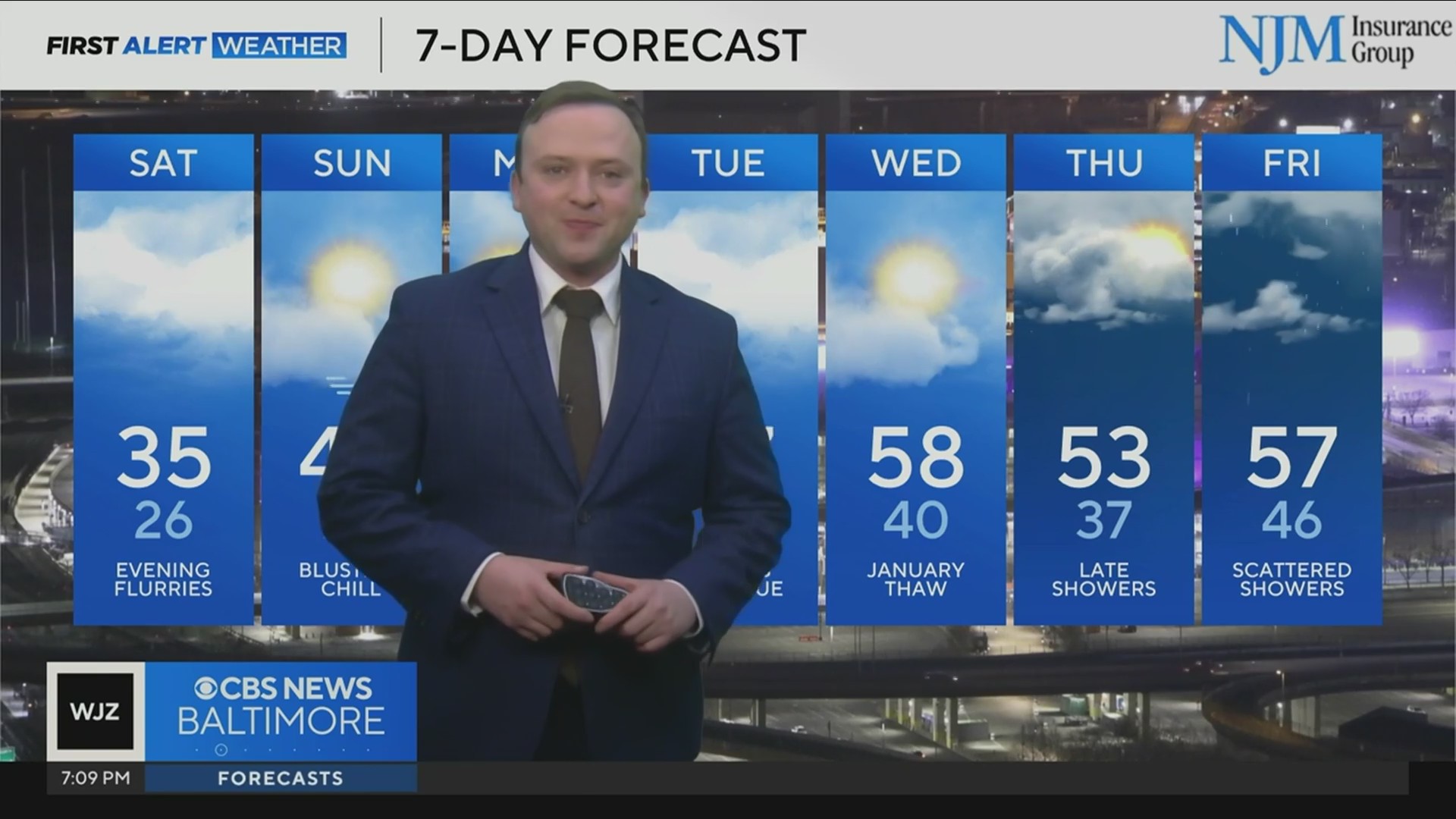 Cold sticks around through the weekend, with a chance of scattered ...