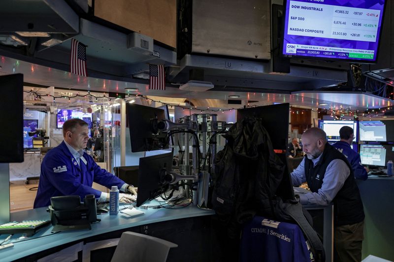 S&P 500, Nasdaq dip to start 2026 after last year's robust gains