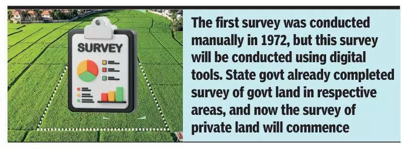 Govt set to start land survey five decades after previous one