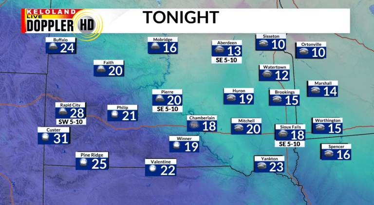 Storm Center PM update: Warming up over the weekend