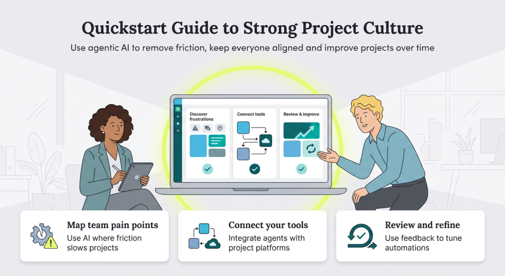 Keeping teams on track with project management agents