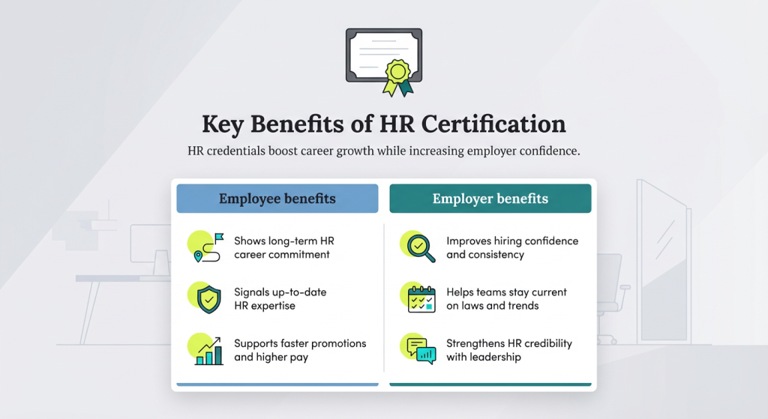 5 best HR and talent acquisition certifications