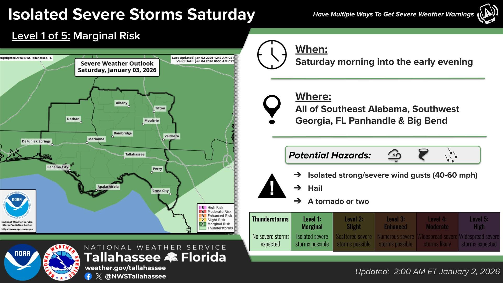 Severe weather event could kick off the new year in Bay County