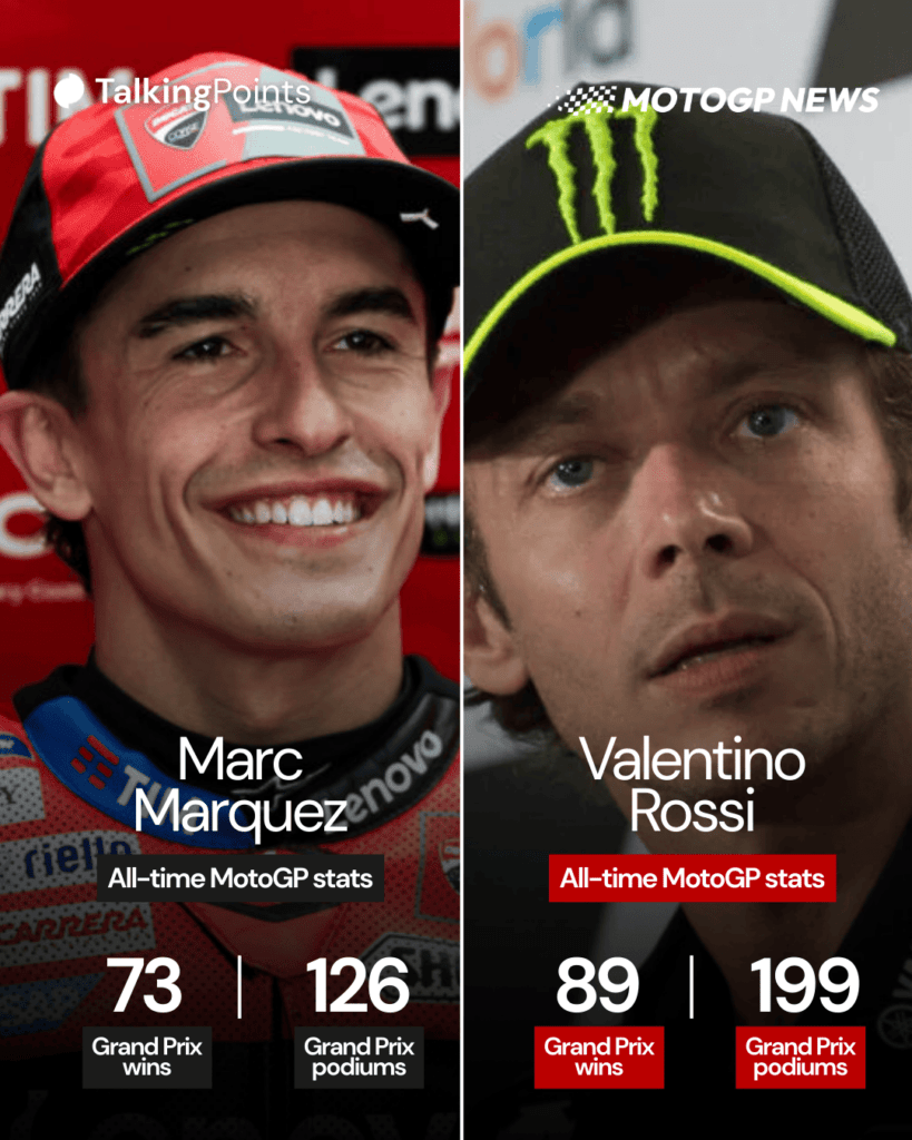 Ranking the top five Italian MotoGP riders ever including Francesco ...