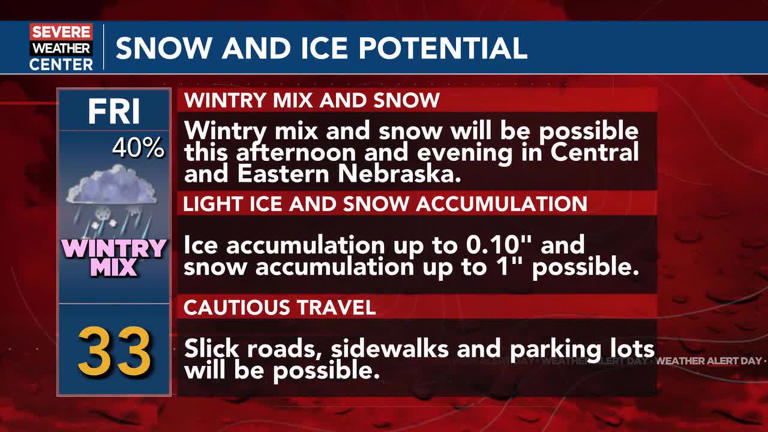 Weather alert day: Snow and ice possible today