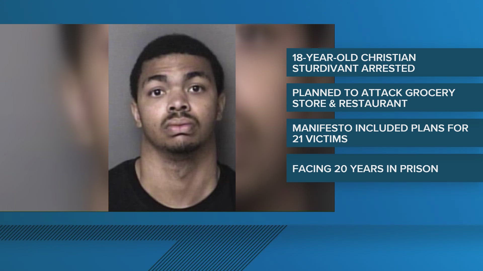 FBI arrests 18-year-old accused of planning New Year’s Eve attack in ...