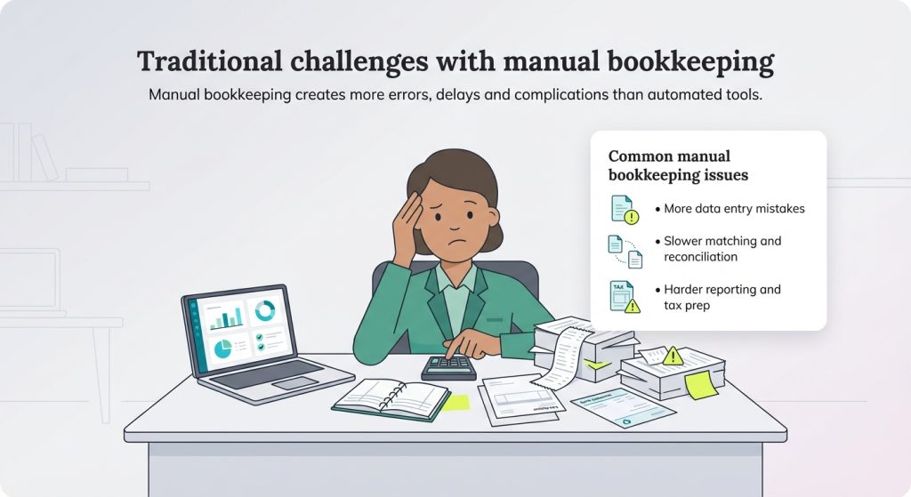 Smarter bookkeeping with AI-powered reconciliation