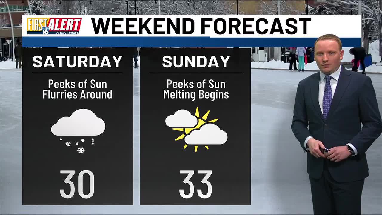 First Alert Weather: Few flurries for the weekend
