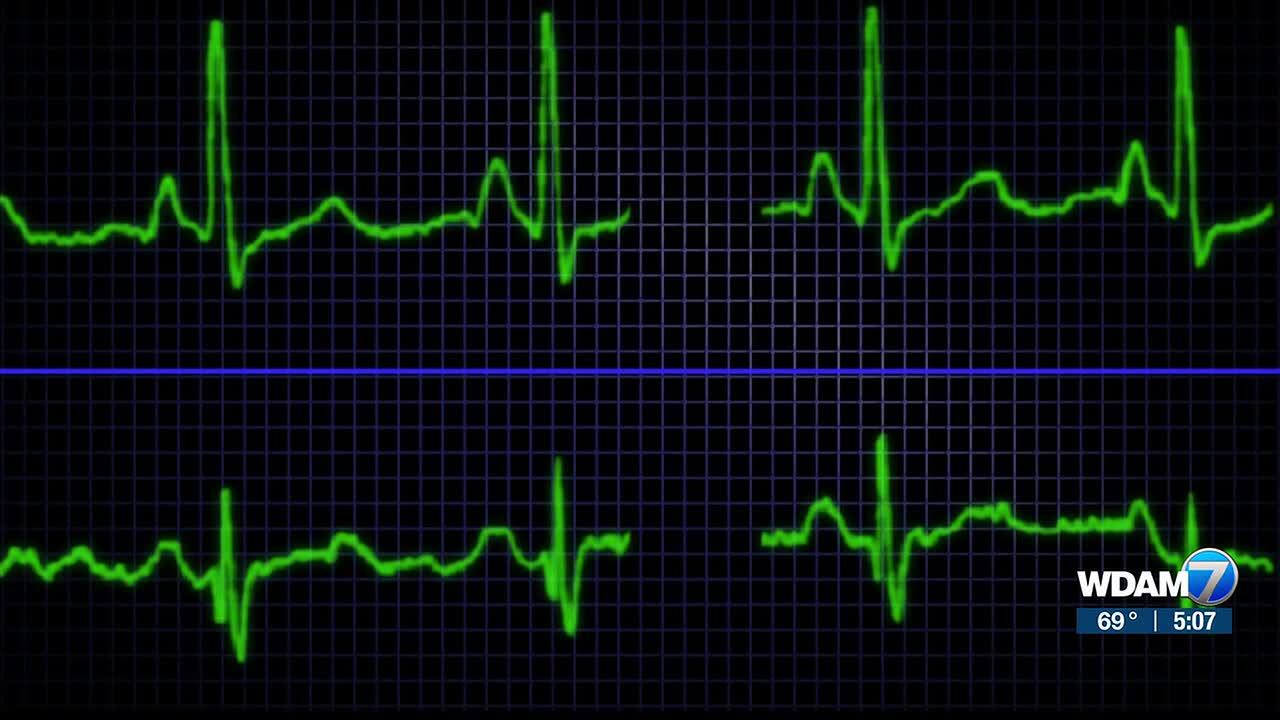 Heartburn or heart attack? Know the difference