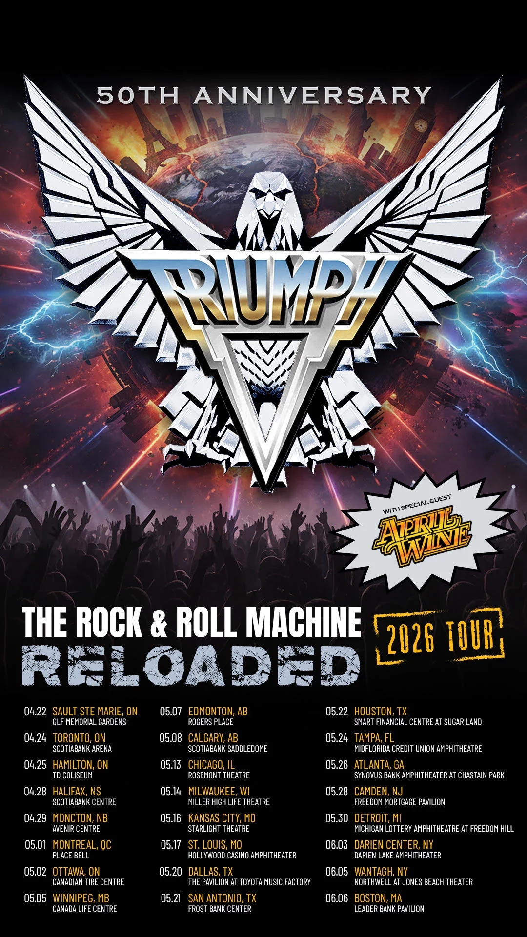 Triumph’s Gil Moore explains how expanded lineup will split duties on ...