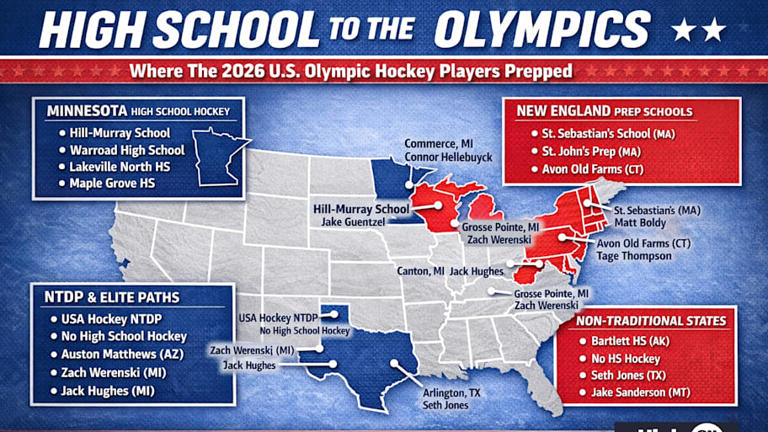 The high schools and prep programs that shaped Team USA’s 2026 Olympic ...