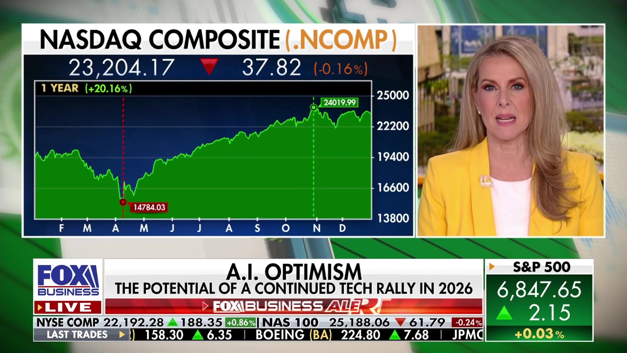 Housing market is locked up by a 'supply issue,' says economic strategist