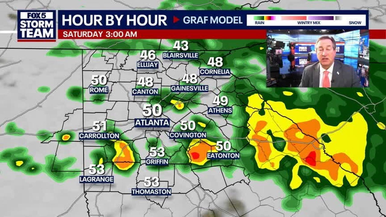 Friday night weather update