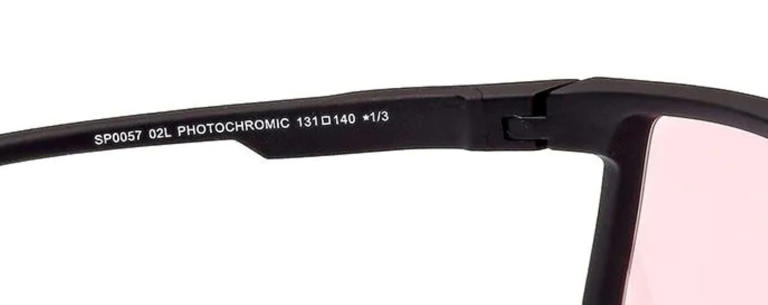 How to get the right sunglasses: What that writing on the frame really ...