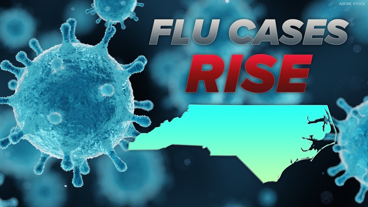 Flu cases rise across North Carolina, and families, pharmacies, and ...