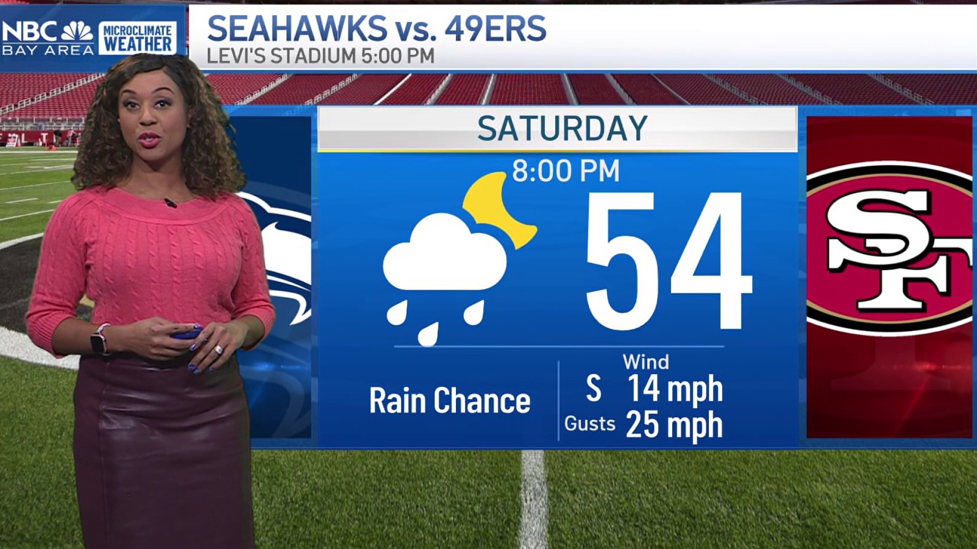 Weather forecast for 49ers vs. Seahawks at Levi's Stadium