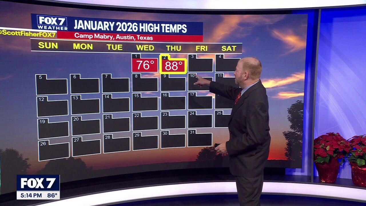 Austin weather: Jan. 2 evening forecast