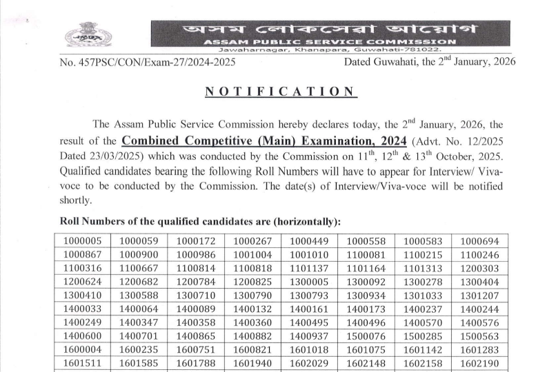 APSC CCE mains result 2025 released at apsc.nic.in: Direct link to ...