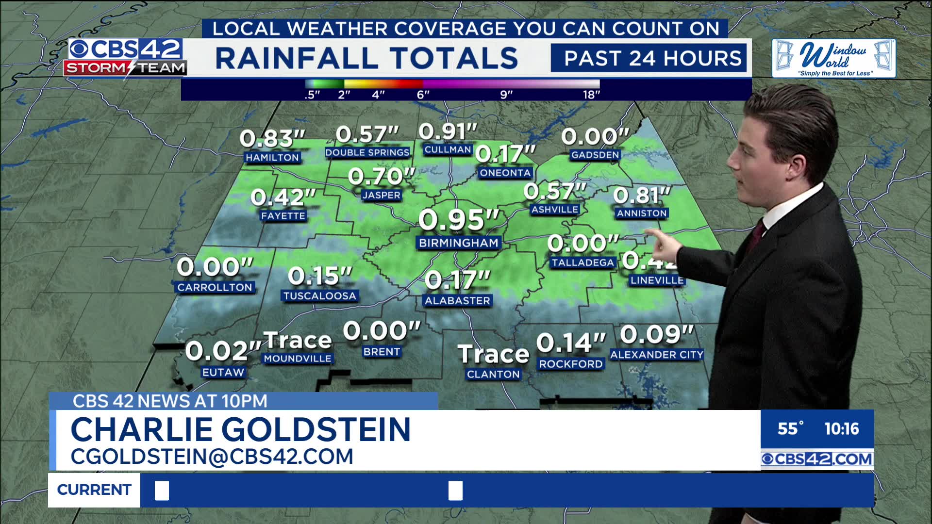 Soggy night continues, mild weekend ahead - another warmup looms next week