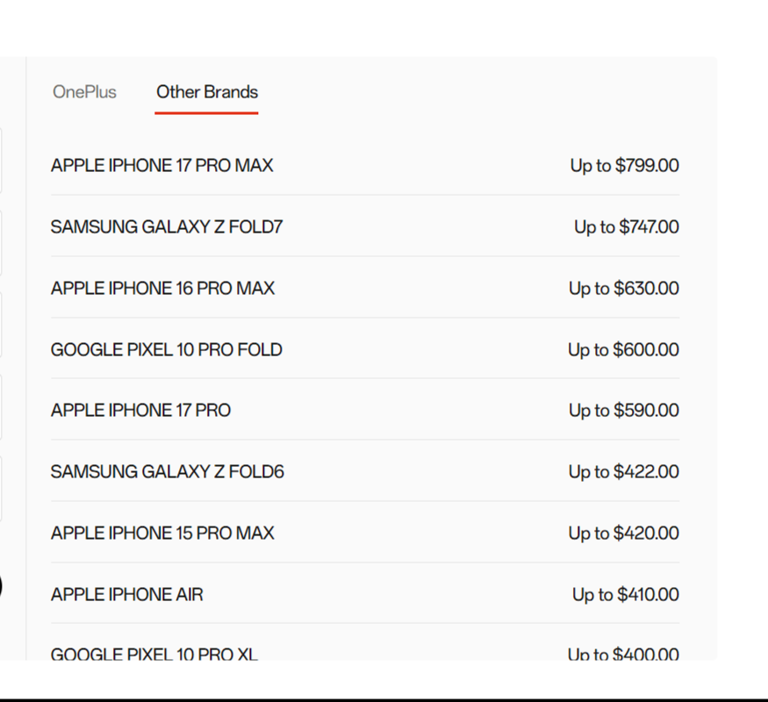 Stop trading in your old phones (you’re losing money)
