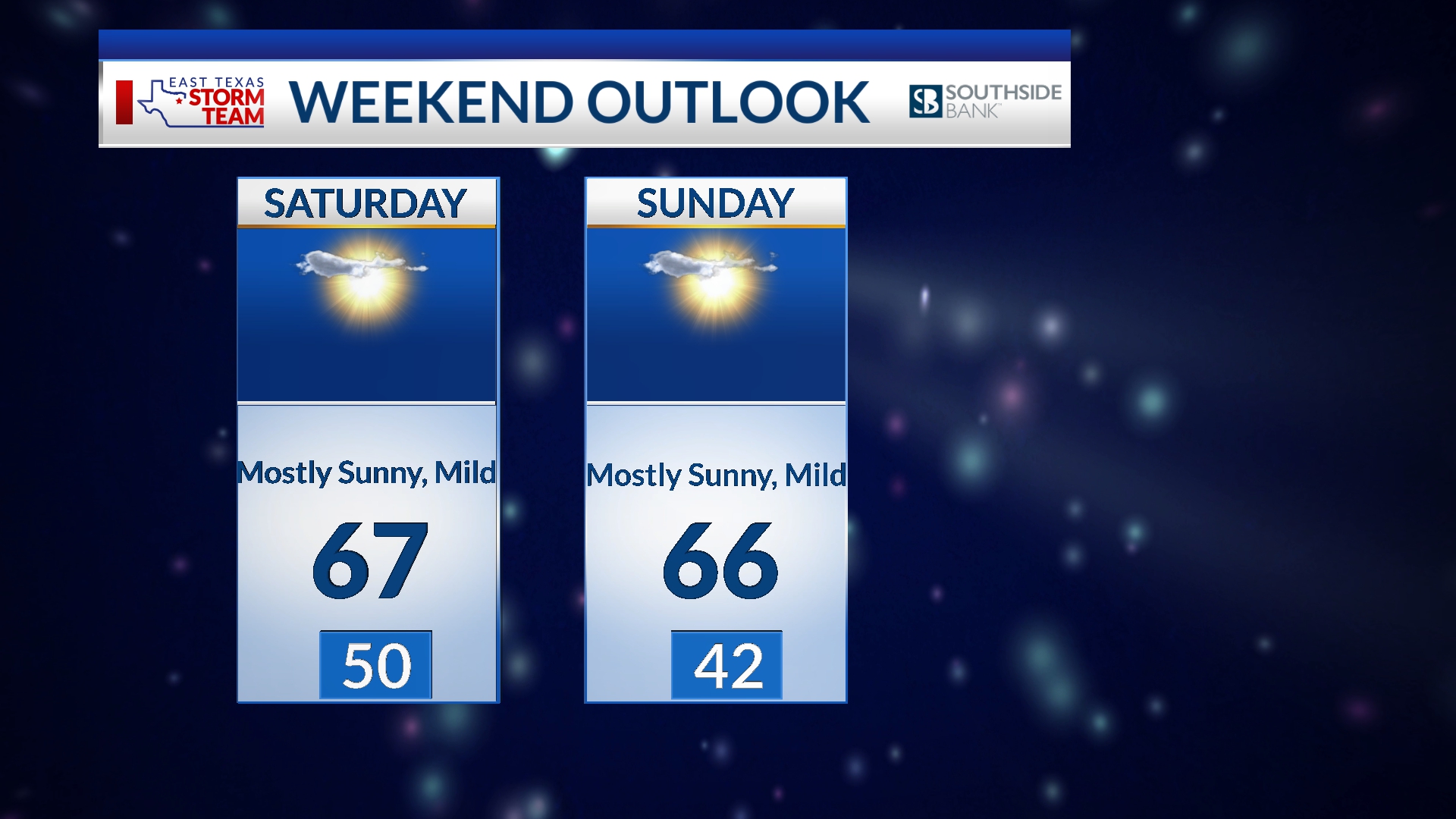 Weekend forecast: 1/2/25