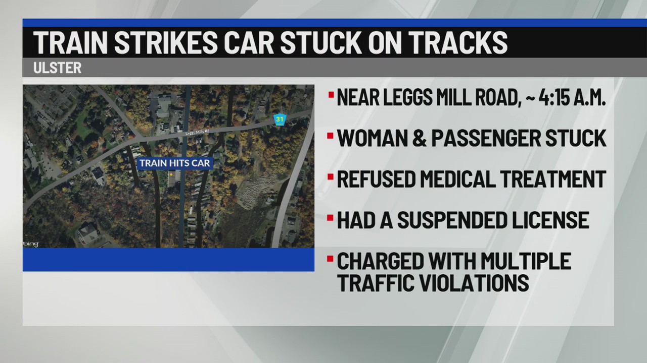 Train strikes car stuck on tracks