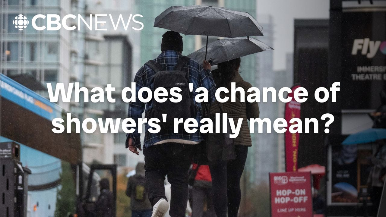 What does 'a chance of showers' really mean?