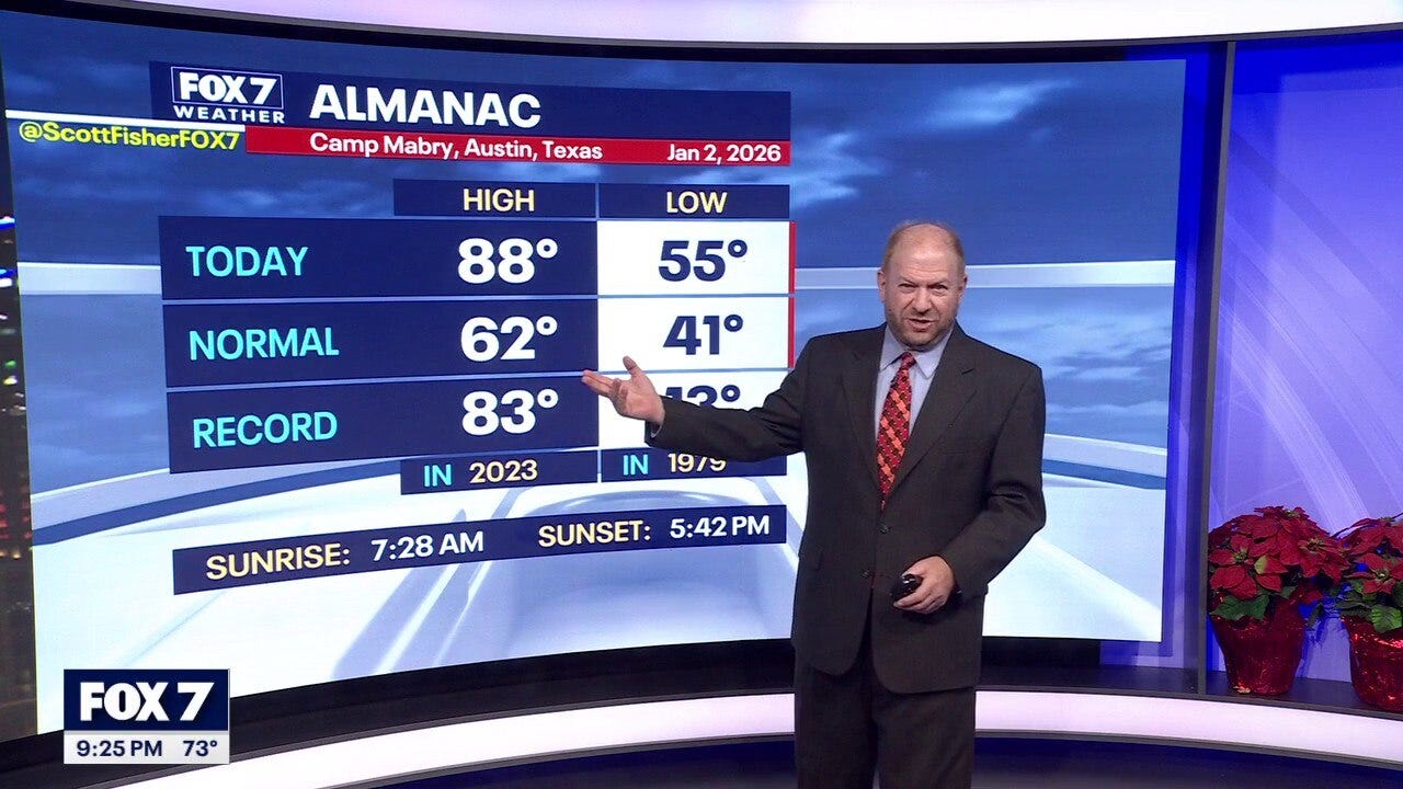 Austin weather: Jan. 2 overnight forecast