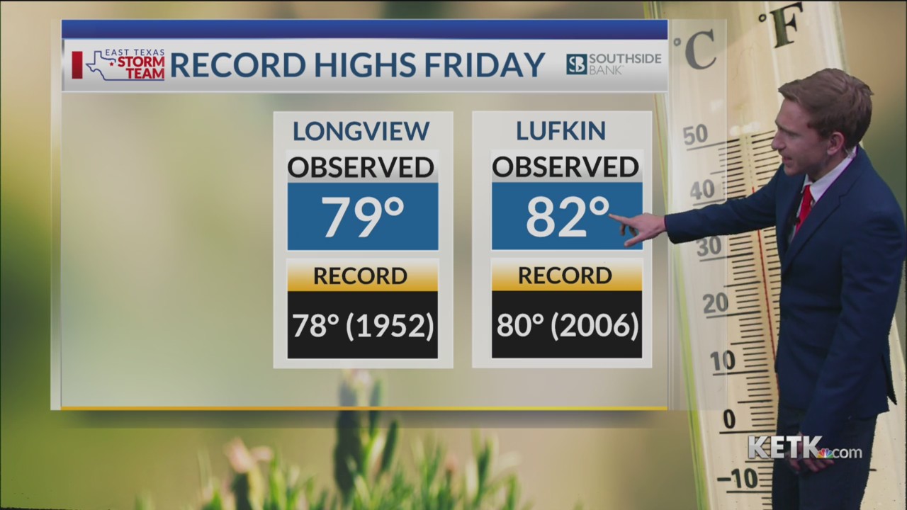 Friday night forecast: 1/2/26