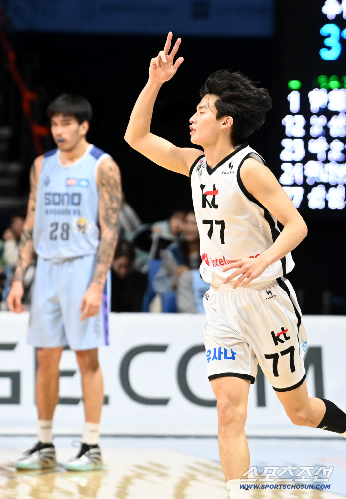 Kang Sung-wook made his third 3-point shot until the second quarter