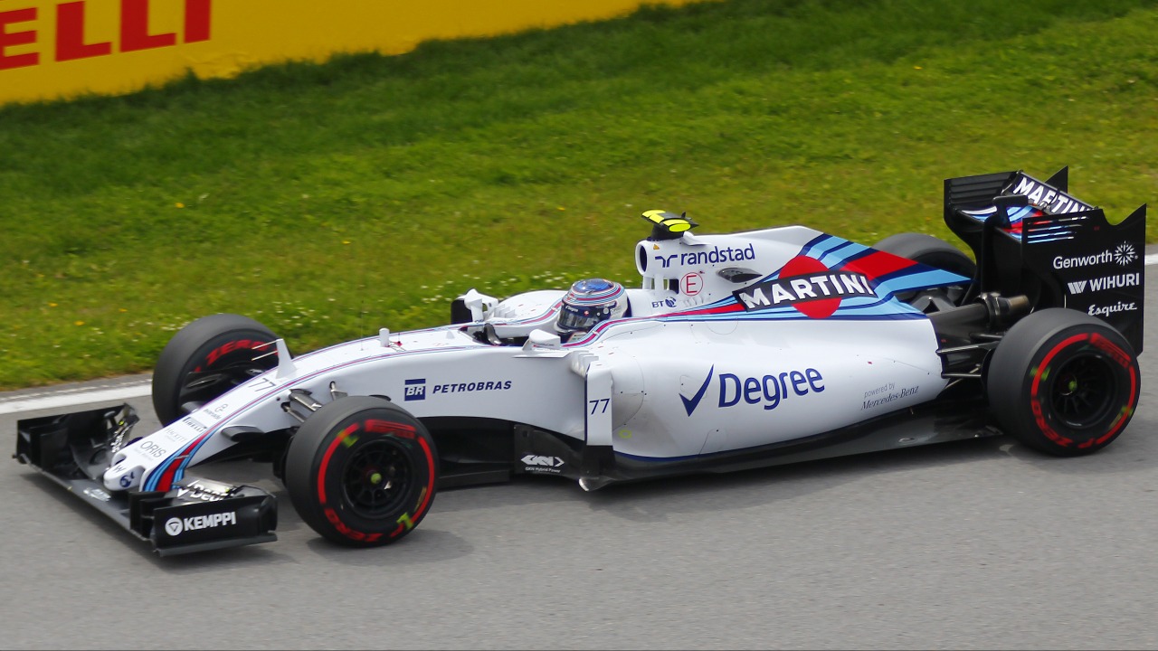 How F1 downforce and dirty air shape modern racecraft