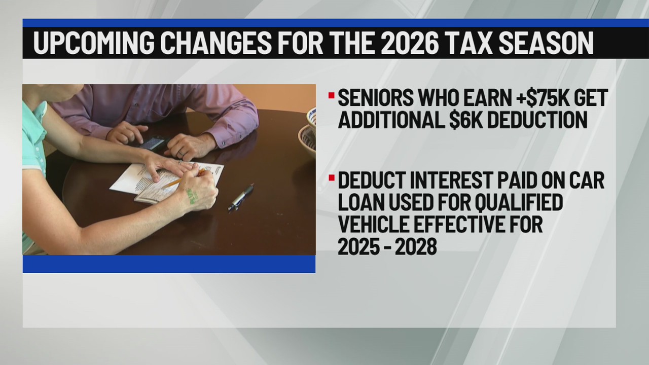 Upcoming changes for the 2026 tax season