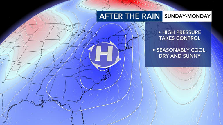 More sun and seasonable Sunday before a big warmup