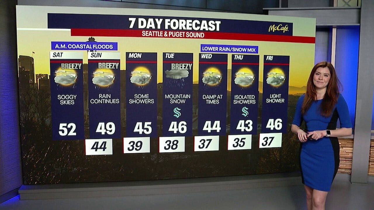 Seattle weather: Another round of rain on the way