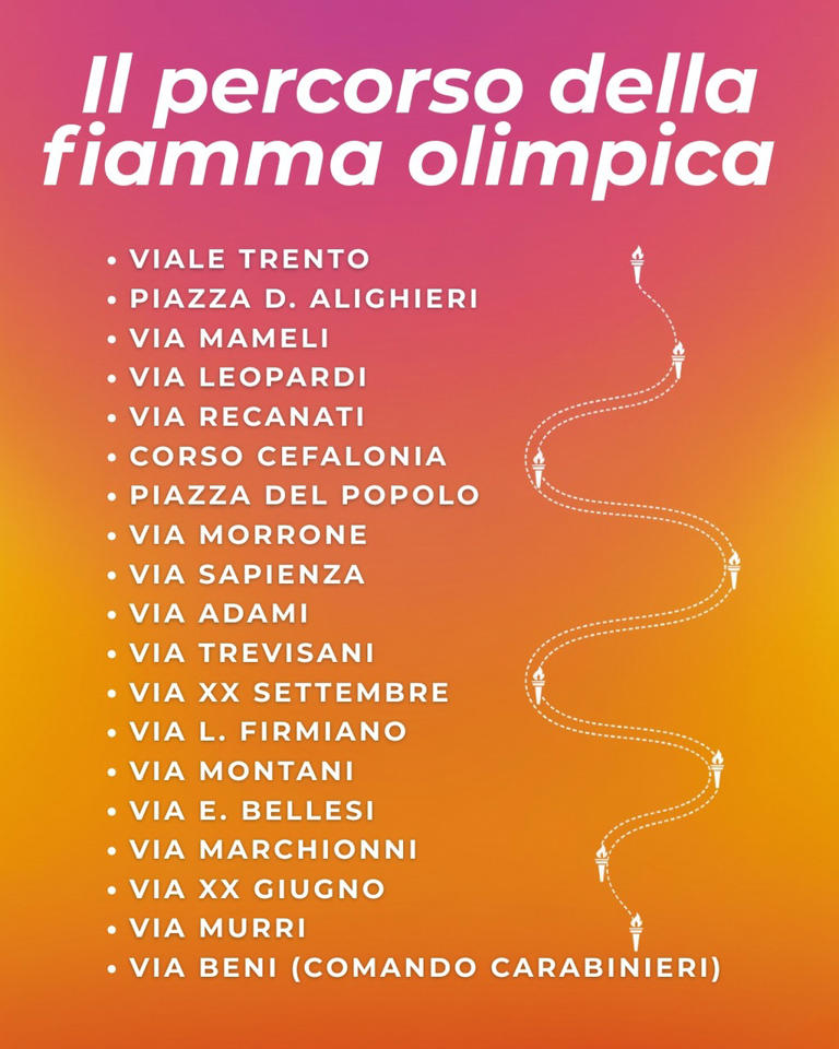 Marche, Milano, Cortina: domenica e lunedì 150 tedofori in strada, ecco ...