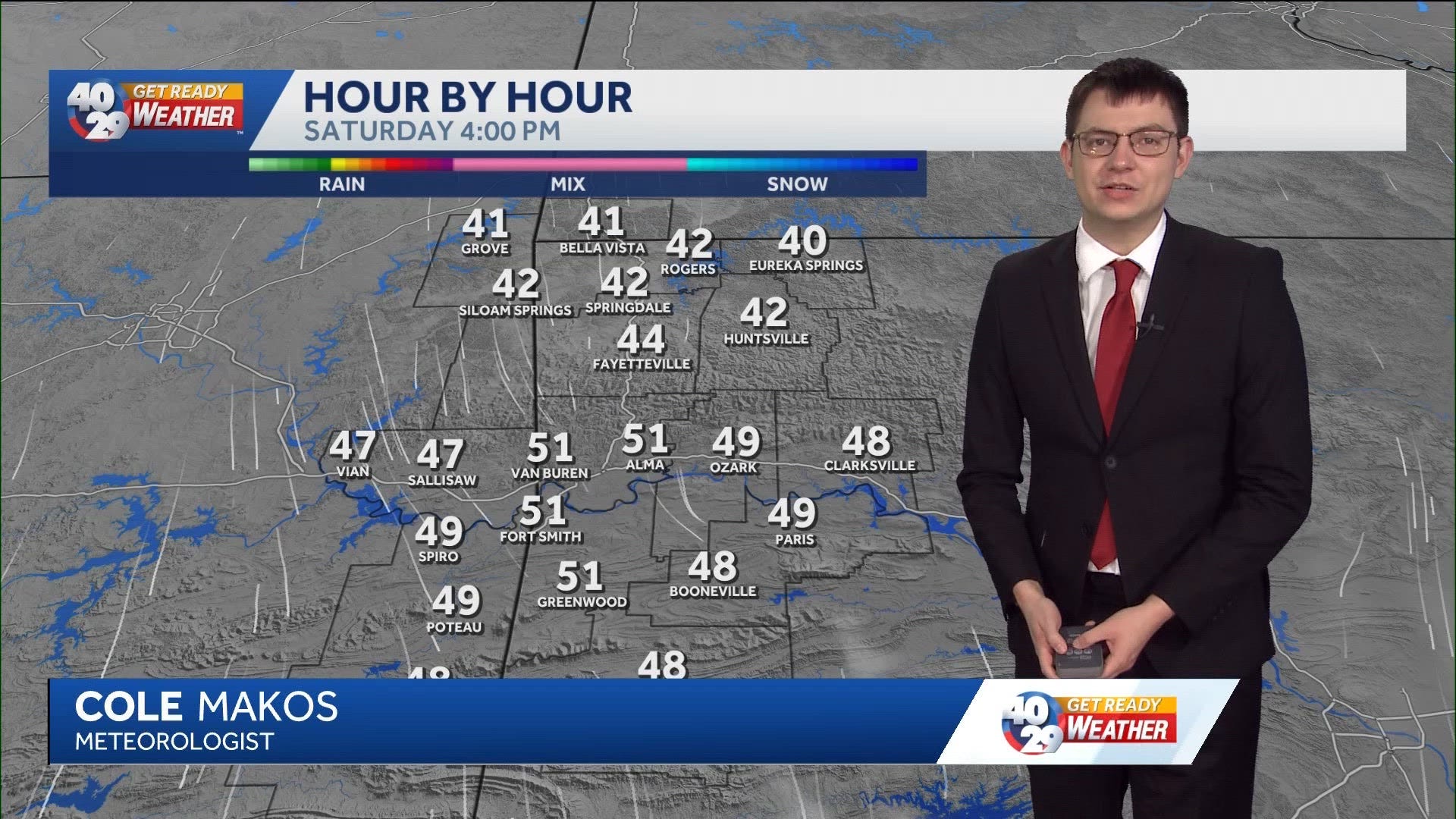 A little warmer on Sunday in Arkansas