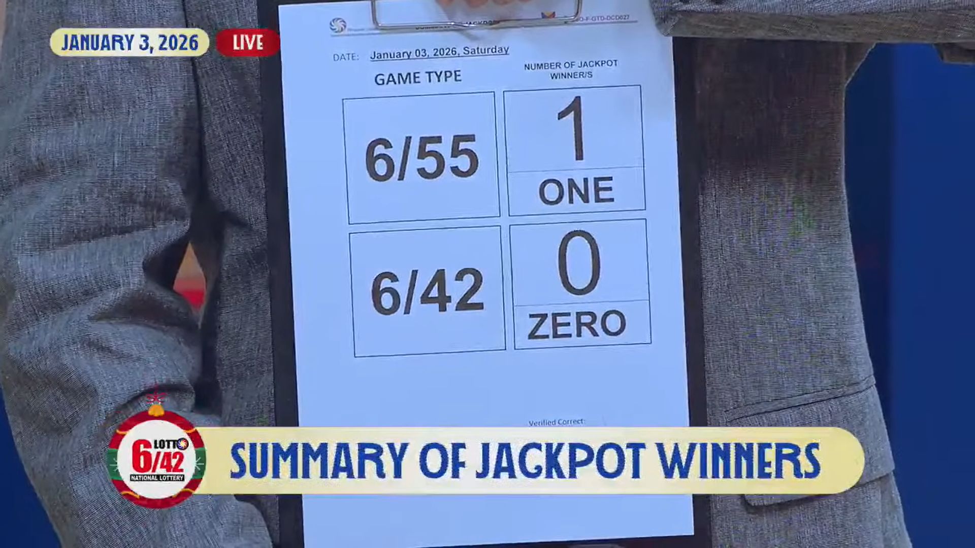 Ticket that won P288.6-M 6/55 jackpot bought in Cebu – PCSO