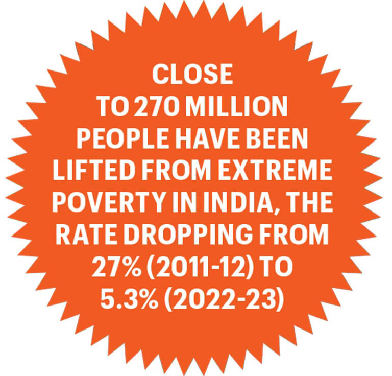 Economy | The aatma nirbhar mantra