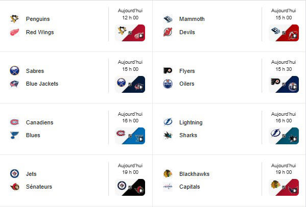 Top 4: Mika Zibanejad sets Winter Classic points record