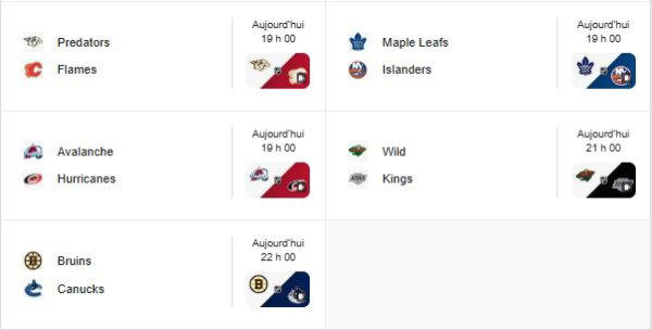 Top 4: Mika Zibanejad sets Winter Classic points record