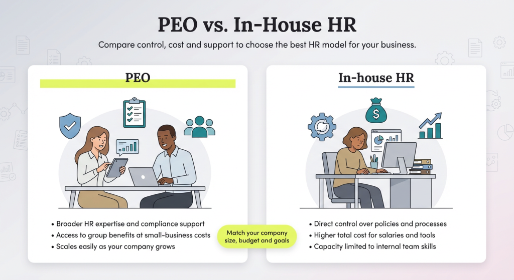 Are the benefits of using a PEO really worth it?