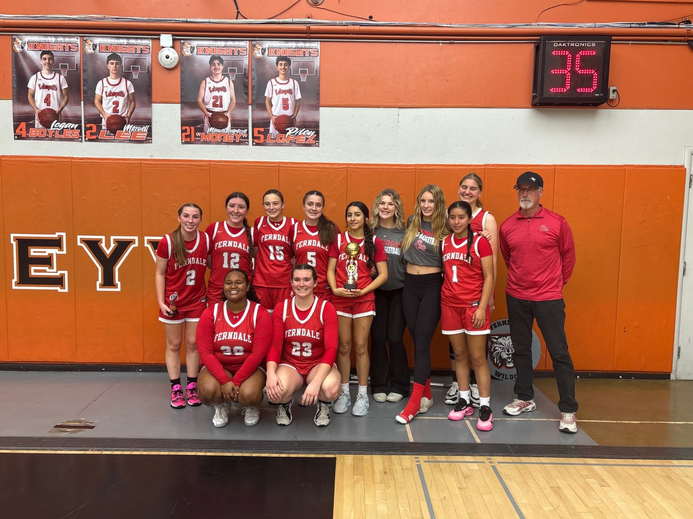 Prep basketball | Ferndale girls go 2-1 in West Coast Jamboree, start ...