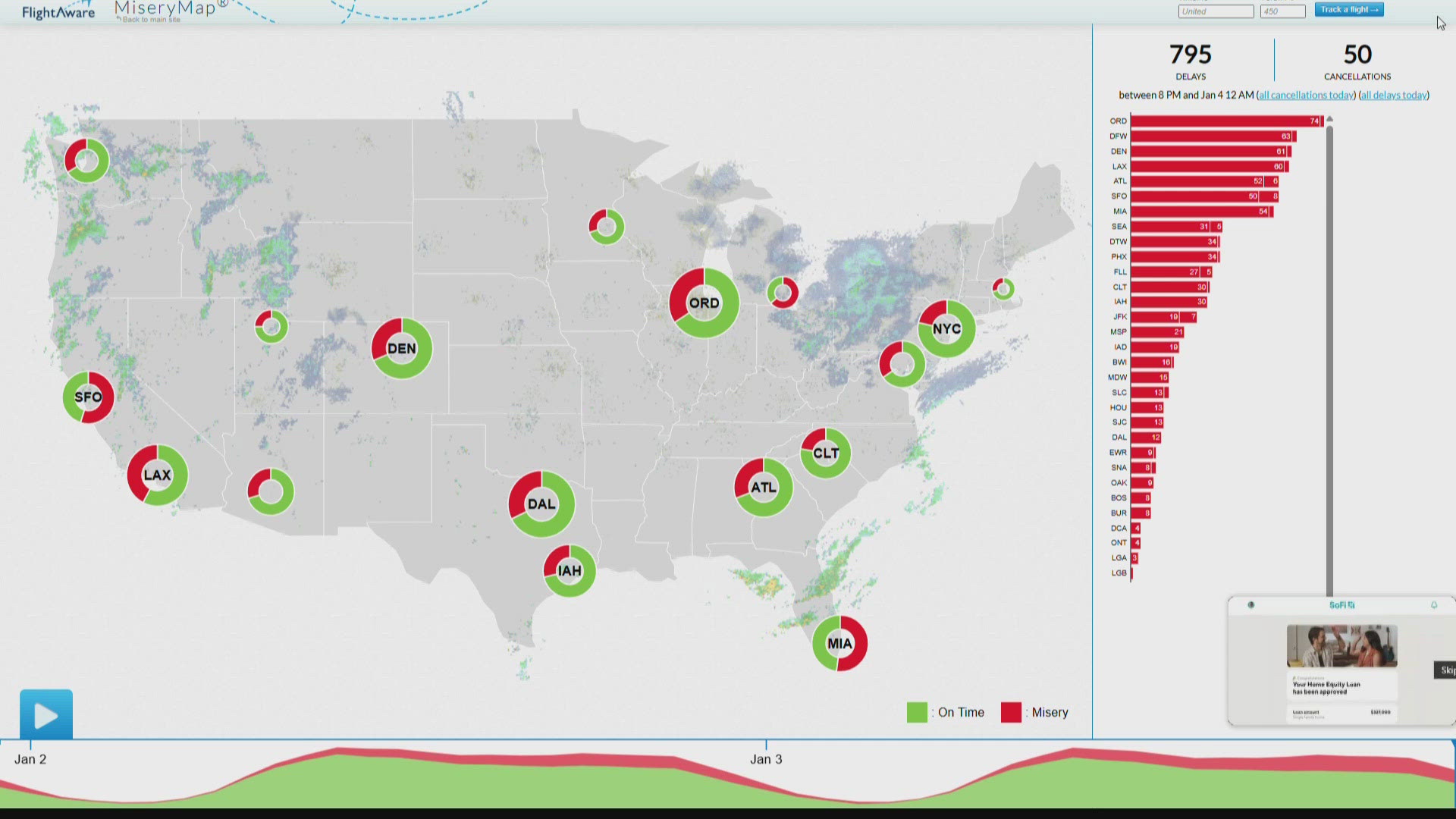 Dozens of flights to the Caribbean canceled due to Venezuelan airstrikes