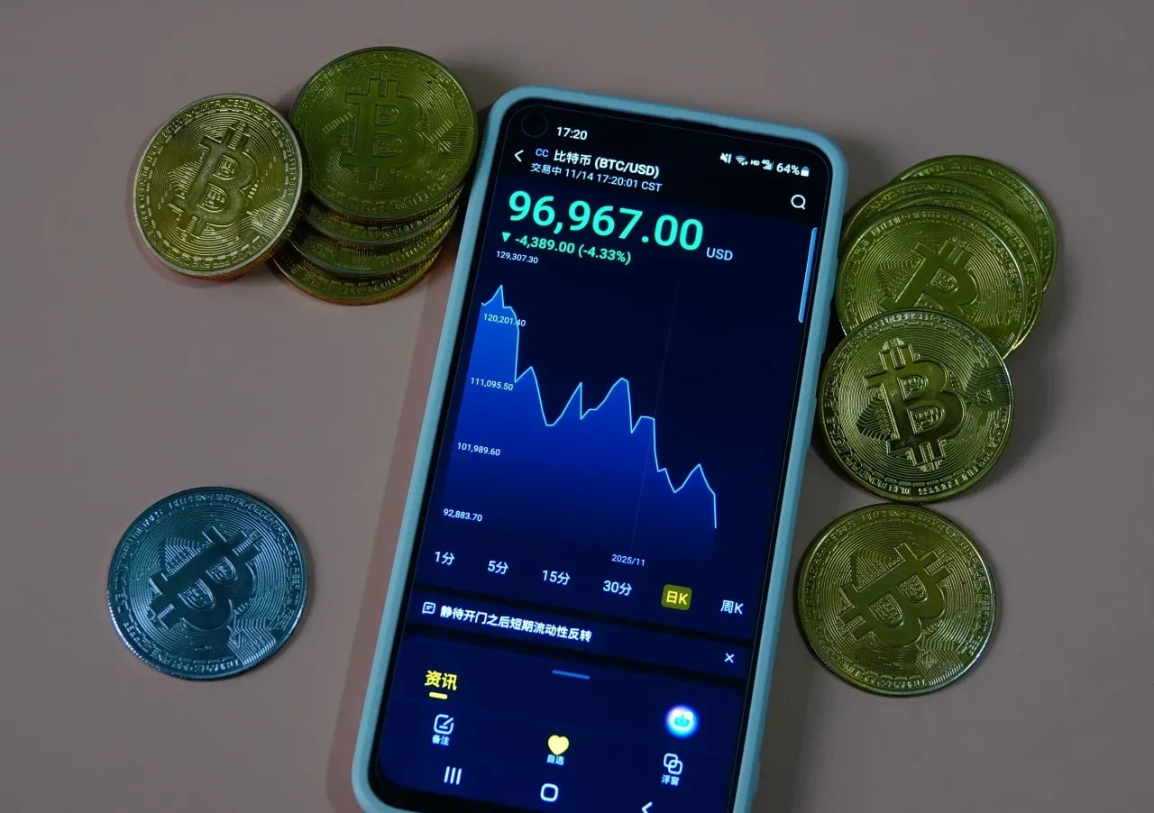 Bitcoin reclaims $91K on geopolitical jolt, short liquidations drive rally