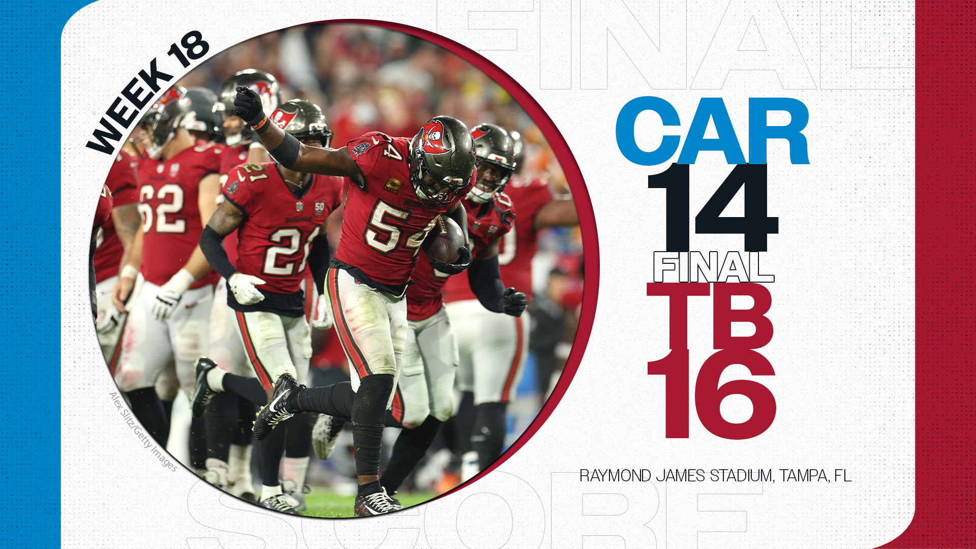 Carolina Panthers vs. Tampa Bay Buccaneers game recap: Everything we ...